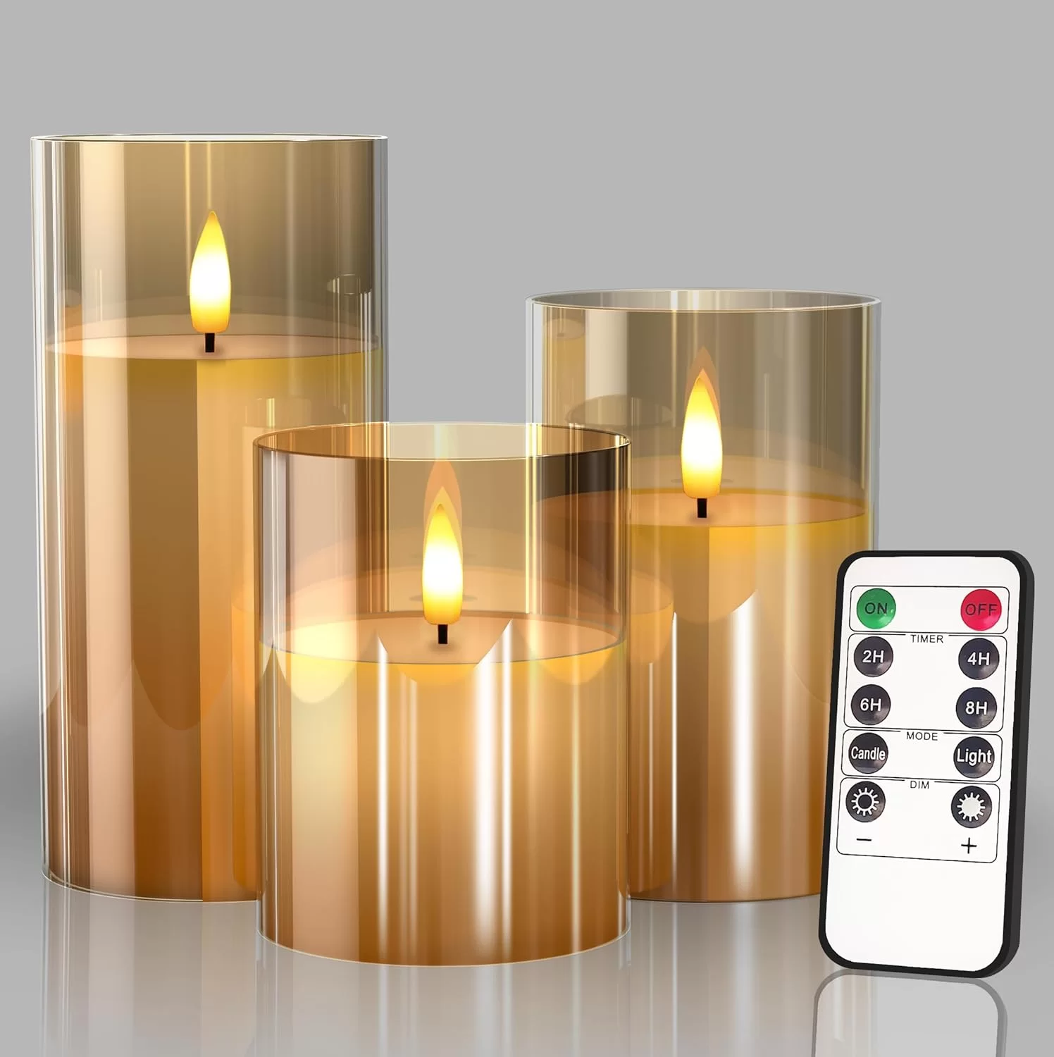 Candles » cartech.tech